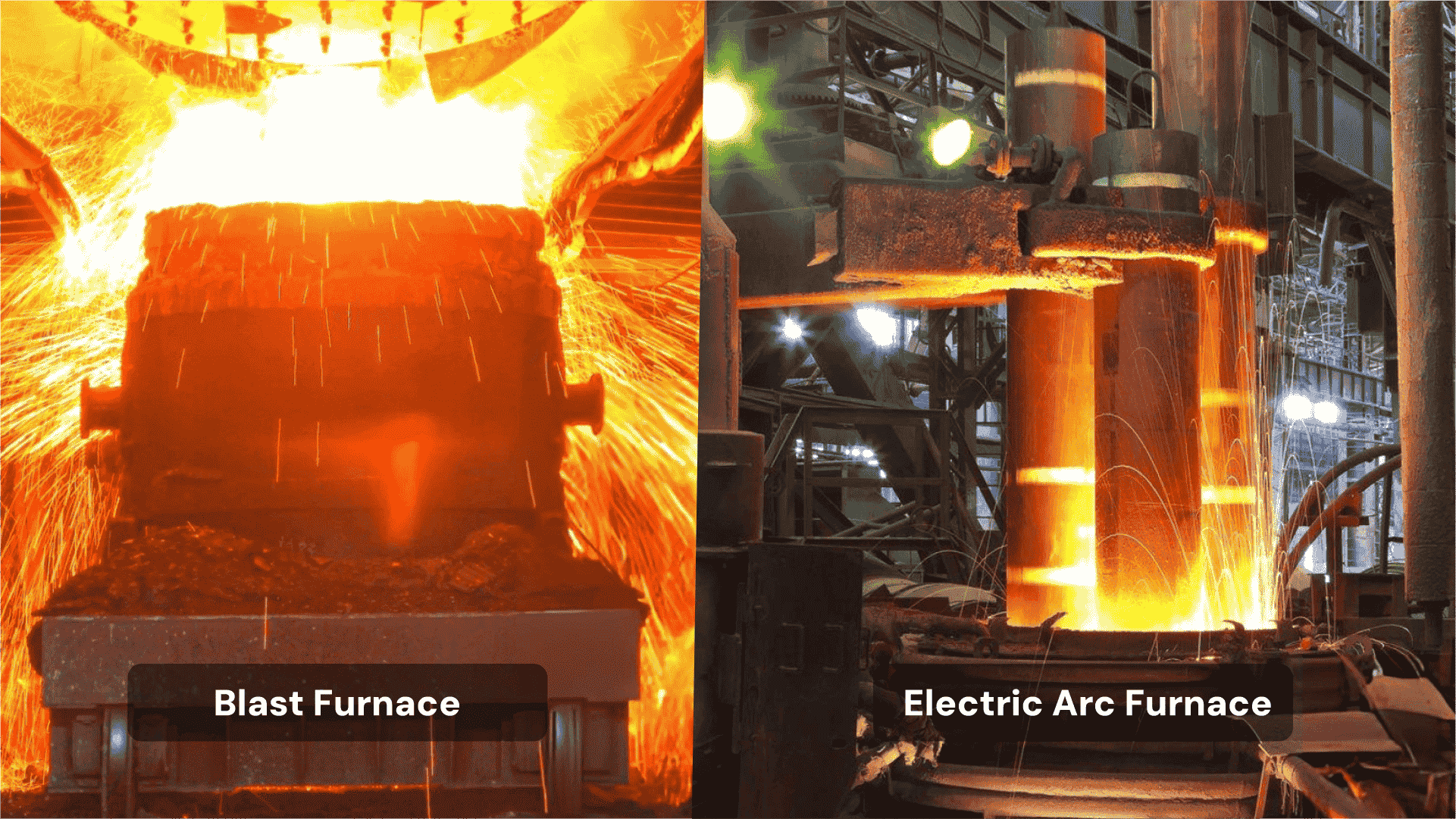 Blast Furnace Operations in the Steel Production Process