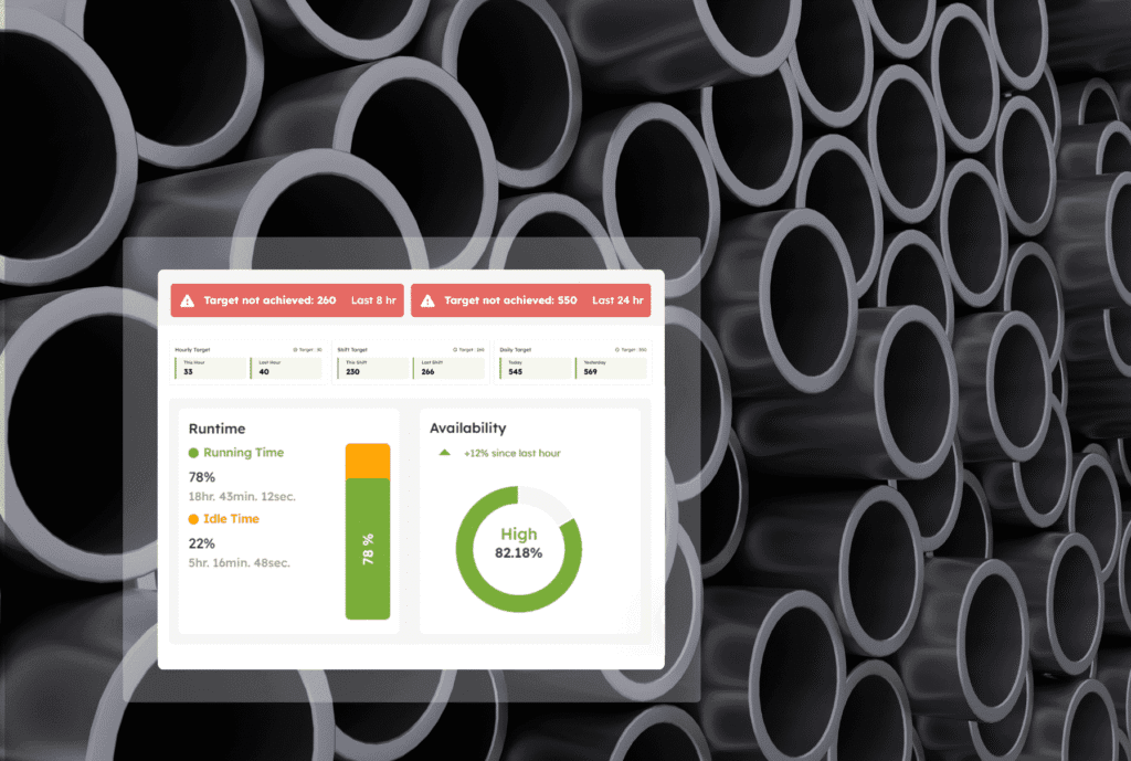 Vision AI: The Ultimate Automated Pair of Eyes for Industry