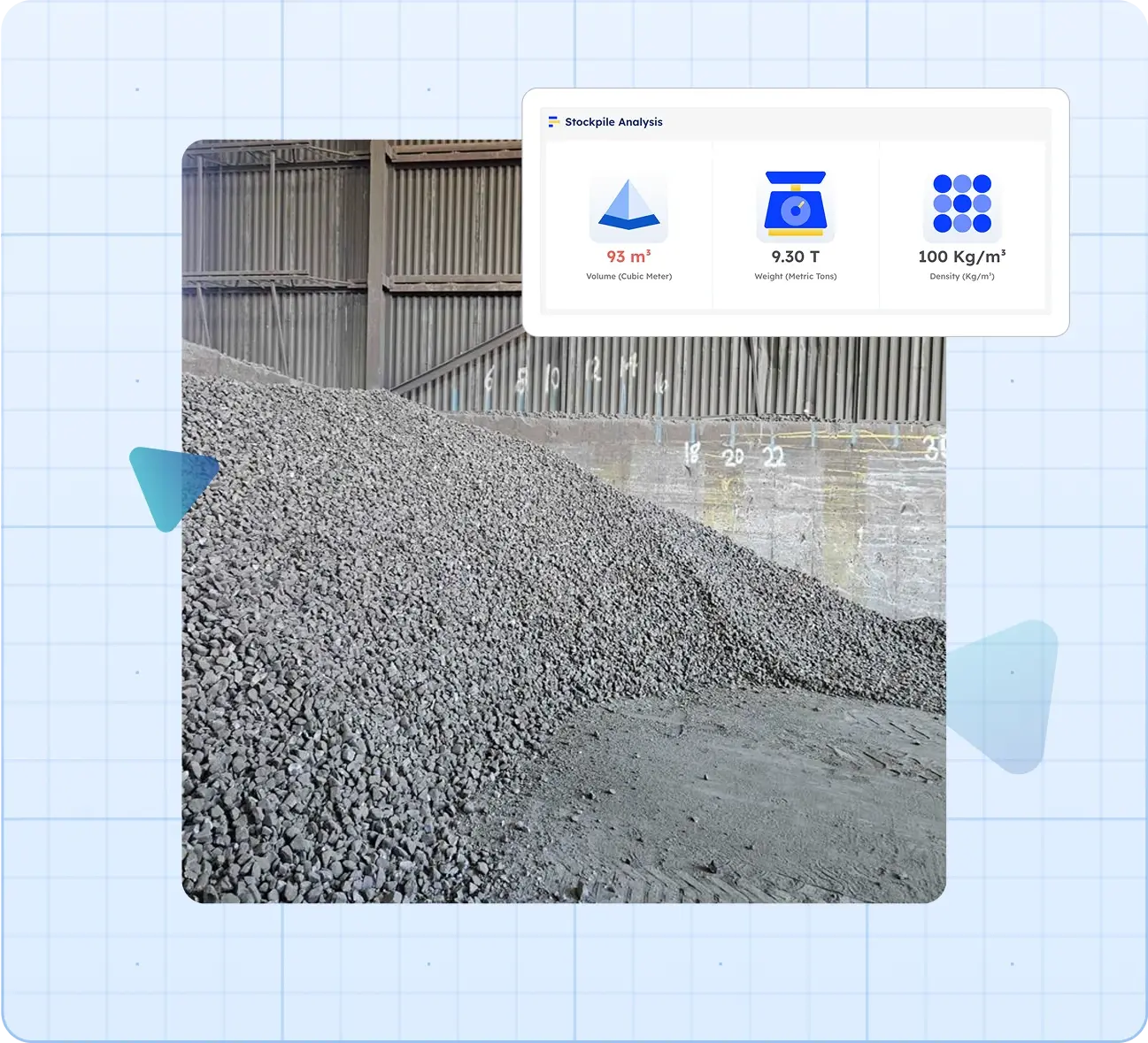 Stockpile Management with Volumetric Estimation Using LIDAR